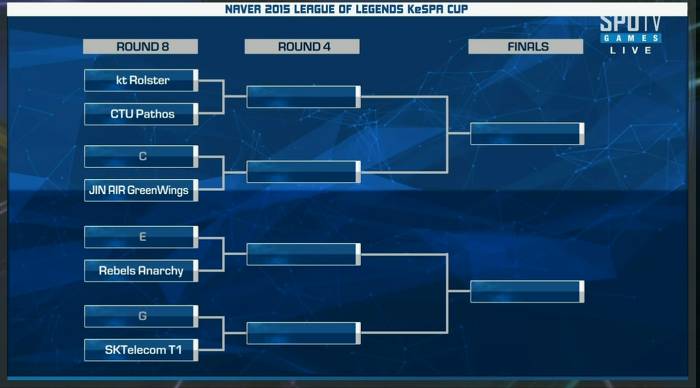 [LOL] 오늘자 KeSPA컵 일정 - 인스티즈(instiz) 이슈 카테고리