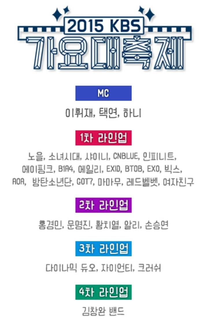 2015 KBS 가요대축제 라인업.jpg - 인스티즈(instiz) 이슈 카테고리