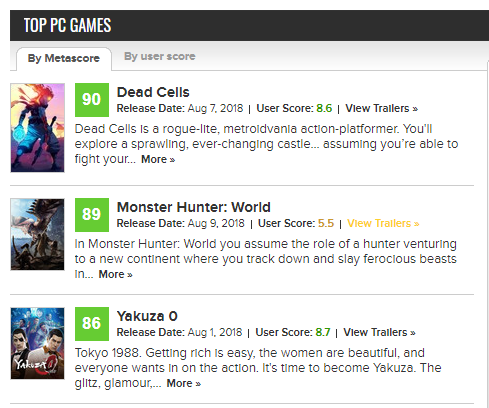 올해 지금까지 PC 게임 수준.JPG - 인스티즈(instiz) 이슈 카테고리