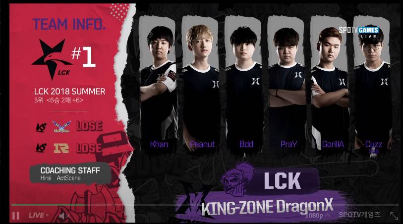 [LOL] 2018 리프트 라이벌즈, 한국 vs 대만 - 준결승 경기결과.jpg - 인스티즈(instiz) 이슈 카테고리