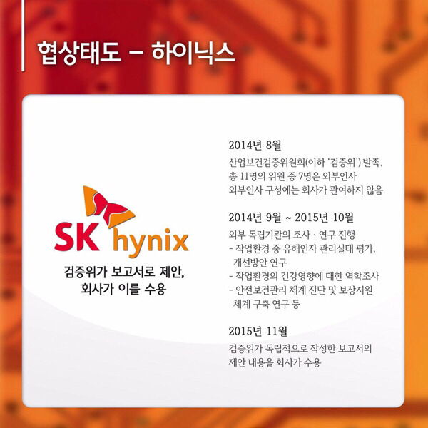 반도체 직업병 문제 너무나도 다른 SK하이닉스와 삼성전자.jpg - 인스티즈(instiz) 이슈 카테고리