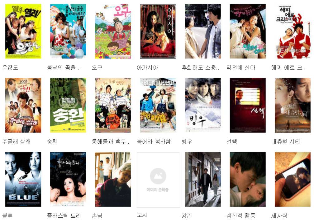 개인적 한국영화 황금기 같은 2003년 도, 이중 본인은 몇편 봤나요? - 인스티즈(instiz) 이슈 카테고리