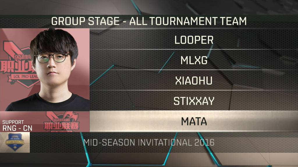 [LOL] MSI 분석데스크 선정 그룹스테이지 라인별 MVP - 인스티즈(instiz) 이슈 카테고리