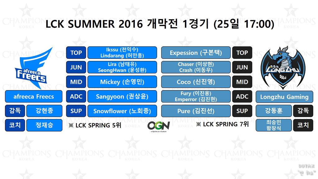 [LOL] LCK SUMMER 2016 간단한 정보 및 개막전 안내 - 인스티즈(instiz) 이슈 카테고리