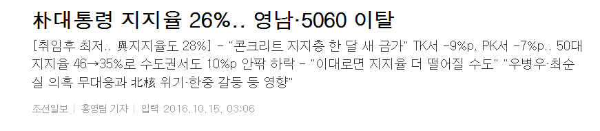 朴대통령 지지율 26%.. 영남·5060 이탈 - 인스티즈(instiz) 이슈 카테고리