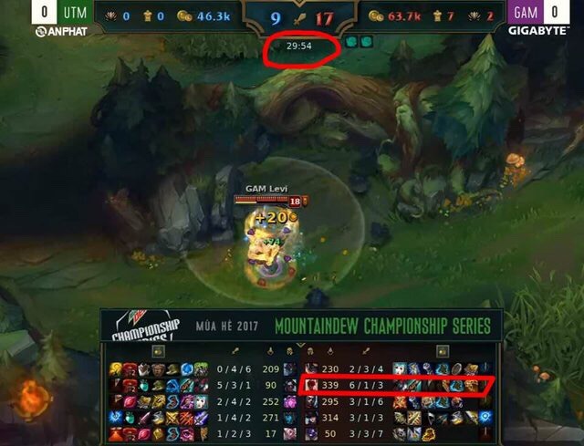 리신 정글이 30분동안 CS 300개 먹는게 가능하니??? - 인스티즈(instiz) 이슈 카테고리