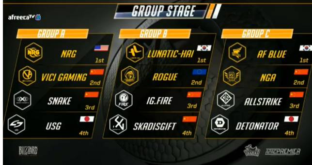 FPS는 한국인이 못해서 오버워치는 다를거라는 해외뽕들 사망 ㅠㅠ - 인스티즈(instiz) 이슈 카테고리