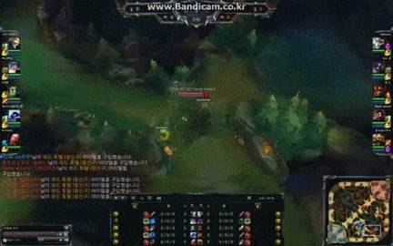 lol) 상남자 특징.gif - 인스티즈(instiz) 이슈 카테고리