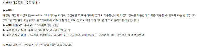 [단독] 통신3사 eSIM 수수료 2750원..알뜰폰 같이 쓰는 '듀얼심' 열리나 - 인스티즈(instiz) 이슈 카테고리
