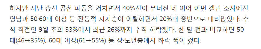 朴대통령 지지율 26%.. 영남·5060 이탈 - 인스티즈(instiz) 이슈 카테고리