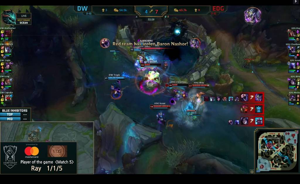 [LOL] 2018 롤드컵 플레이-인 스테이지 / 대회 이틀째 제 5경기, DW(호주) vs EDG(중국) - 경기결과 - 인스티즈(instiz) 이슈 카테고리