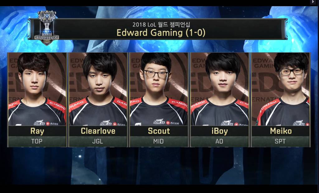 [LOL] 2018 롤드컵 플레이-인 스테이지 / 대회 이틀째 제 5경기, DW(호주) vs EDG(중국) - 경기결과 - 인스티즈(instiz) 이슈 카테고리