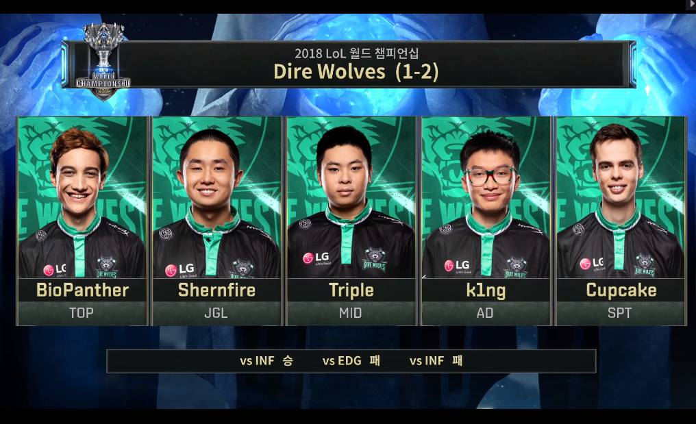 [LOL] 2018 롤드컵 플레이-인 스테이지 / 대회 나흘째 제 6경기, EDG(중국) vs DW(호주) - 경기결과 - 인스티즈(instiz) 이슈 카테고리