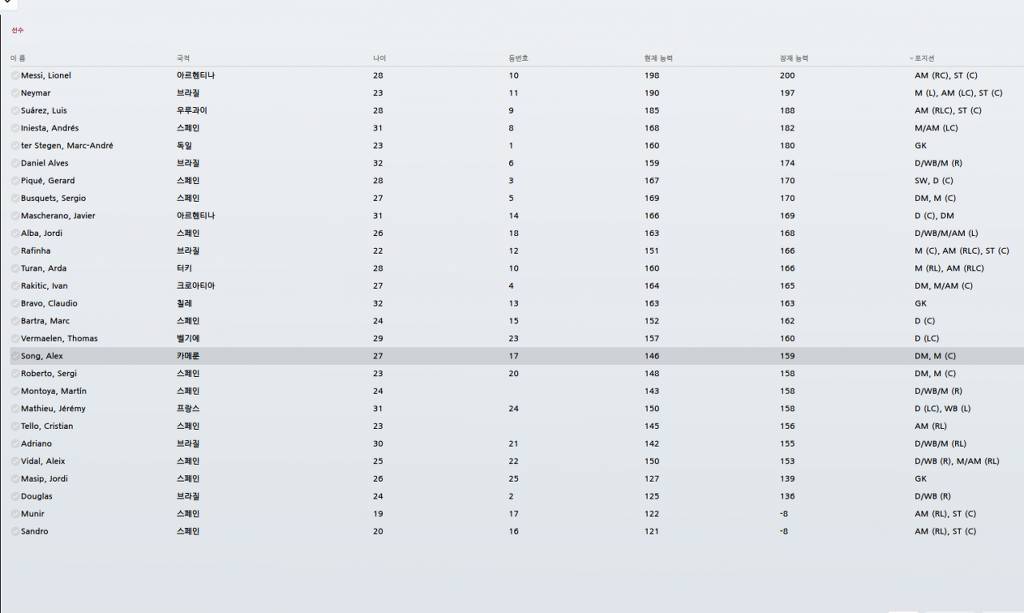 FM2016 16.3패치노트 및 포텐 버프and너프목록 - 인스티즈(instiz) 이슈 카테고리