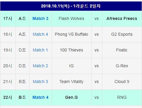 [LOL] 절망.. 내일 롤드컵 경기.. 라인업 ..jpg - 인스티즈(instiz) 이슈 카테고리