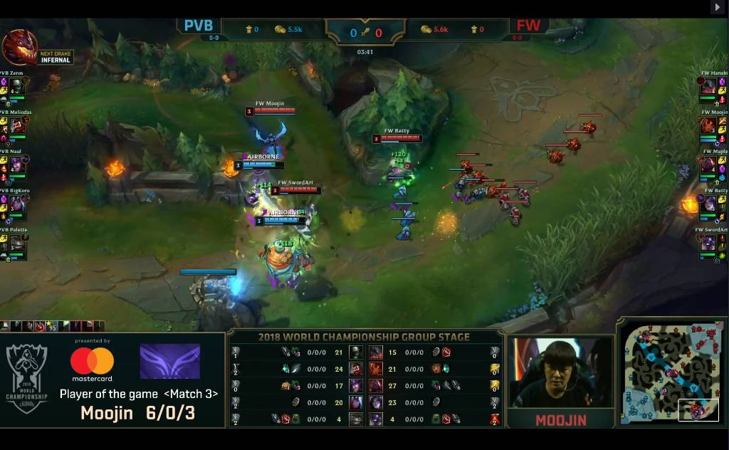 [LOL] 2018 롤드컵 그룹 스테이지 / 대회 첫날 3경기,'PVB(베트남) vs FW(대만)'- 경기결과 - 인스티즈(instiz) 이슈 카테고리