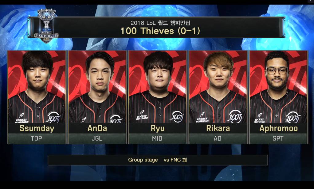 [LOL] 2018 롤드컵 그룹 스테이지 / 대회 셋째날 4경기,'100(북미) vs GRX(대만)'- 경기결과 - 인스티즈(instiz) 이슈 카테고리