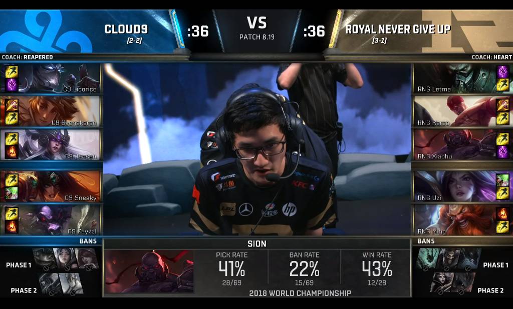 [LOL] 2018 롤드컵 그룹 스테이지 / 대회 5일차 4경기,'C9(북미) vs RNG(중국)'- 경기결과 - 인스티즈(instiz) 이슈 카테고리