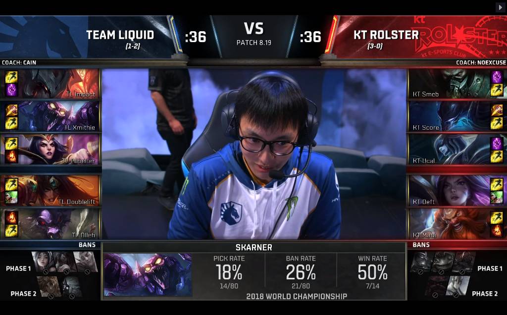 [LOL] 2018 롤드컵 그룹 스테이지 / 대회 7일차 1경기,'TL(북미) vs KT(한국)'- 경기결과 - 인스티즈(instiz) 이슈 카테고리