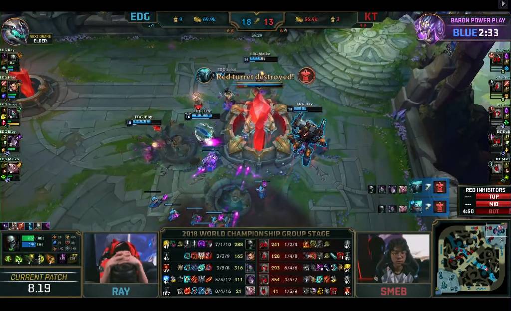 [LOL] 2018 롤드컵 그룹 스테이지 / 대회 7일차 4경기,'EDG(중국) vs KT(한국)'- 경기결과 - 인스티즈(instiz) 이슈 카테고리