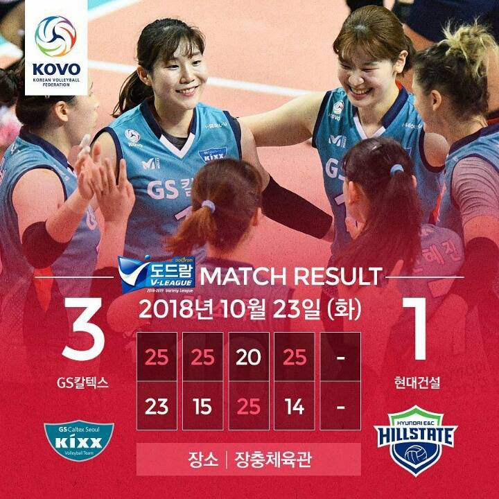 오늘자 GS칼텍스v현대건설 경기 결과 - 인스티즈(instiz) 이슈 카테고리