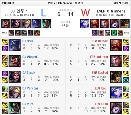 [LOL] CJ 챌린저스 전승하고 승강실패 - 인스티즈(instiz) 이슈 카테고리