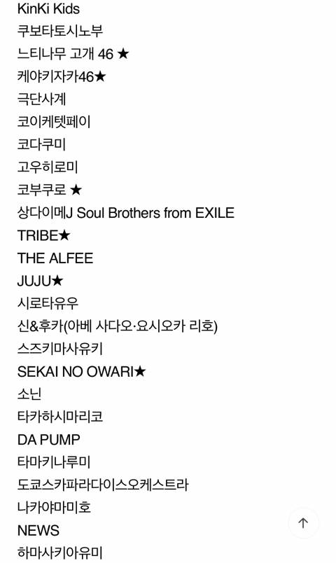 일본의 연말가요제 FNS가요제에 보아,아이즈원 출연 - 인스티즈(instiz) 이슈 카테고리