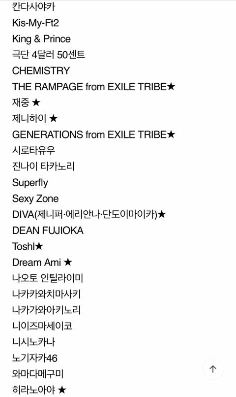 일본의 연말가요제 FNS가요제에 보아,아이즈원 출연 - 인스티즈(instiz) 이슈 카테고리