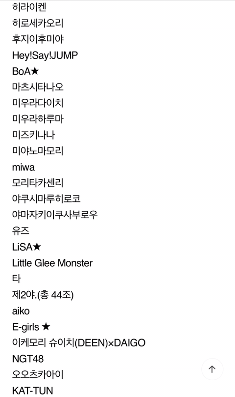 일본의 연말가요제 FNS가요제에 보아,아이즈원 출연 - 인스티즈(instiz) 이슈 카테고리