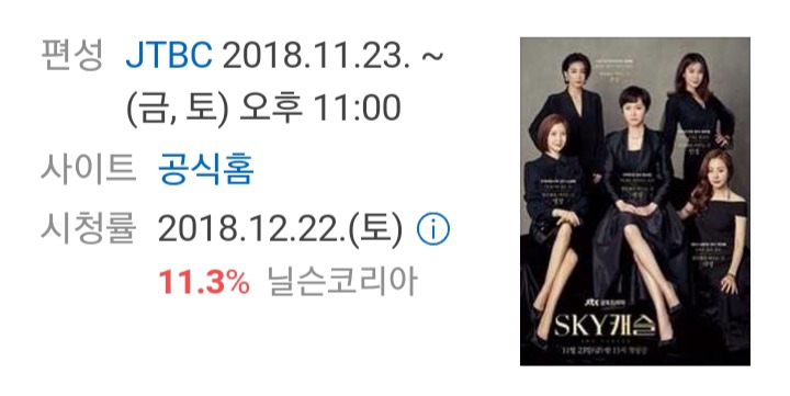 JTBC 금토 드라마 'SKY 캐슬' 시청률 추이.jpg - 인스티즈(instiz) 이슈 카테고리