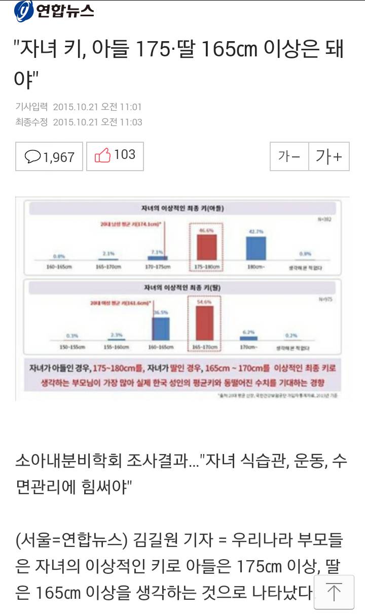 '자녀 키, 아들 175·딸 165㎝ 이상은 돼야' - 인스티즈(instiz) 이슈 카테고리