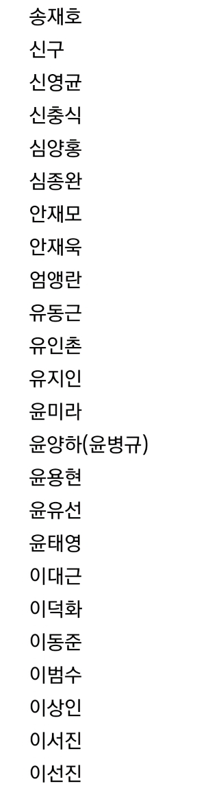 박사모 선정 우파연예인 인스티즈 Instiz 이슈 카테고리
