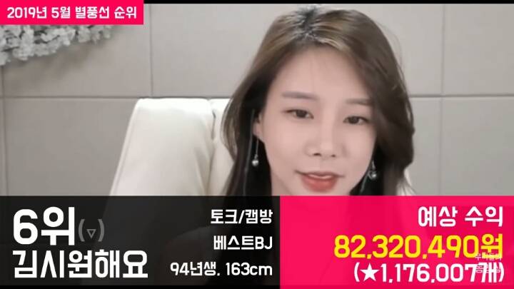 아프리카BJ 별풍선 순위 - 인스티즈(instiz) 이슈 카테고리