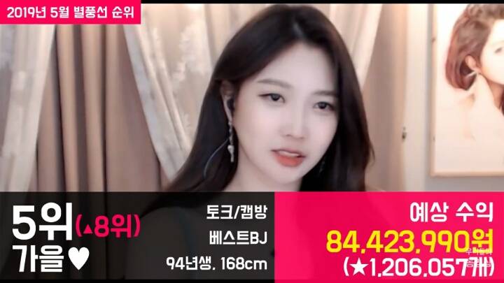 아프리카BJ 별풍선 순위 - 인스티즈(instiz) 이슈 카테고리