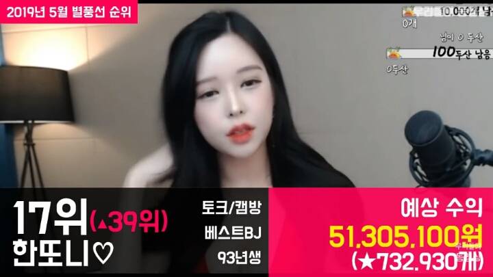 아프리카BJ 별풍선 순위 - 인스티즈(instiz) 이슈 카테고리