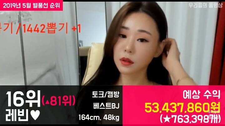 아프리카BJ 별풍선 순위 - 인스티즈(instiz) 이슈 카테고리