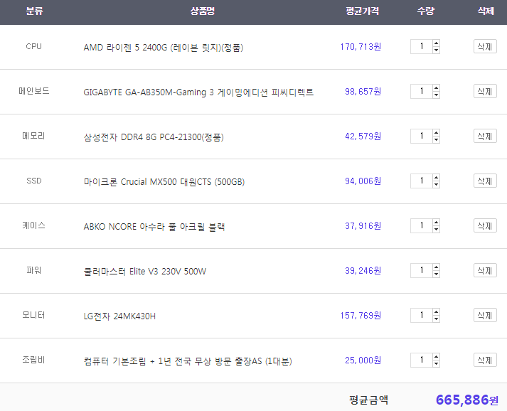 효도 pc 괜찮나요?? (조립pc) - 인스티즈(instiz) 이슈 카테고리