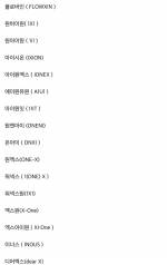 프로듀스X101 그룹명 후보 모음 - 인스티즈(instiz) 이슈 카테고리