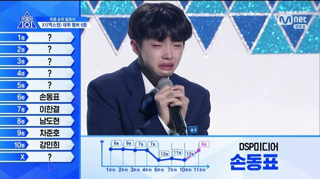 프로듀스X101 데뷔조 엑스원 6위~10위 - 인스티즈(instiz) 이슈 카테고리