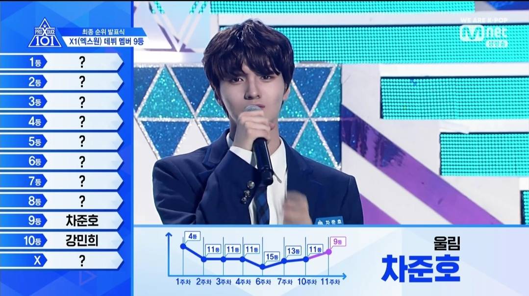 프로듀스X101 데뷔조 엑스원 6위~10위 - 인스티즈(instiz) 이슈 카테고리