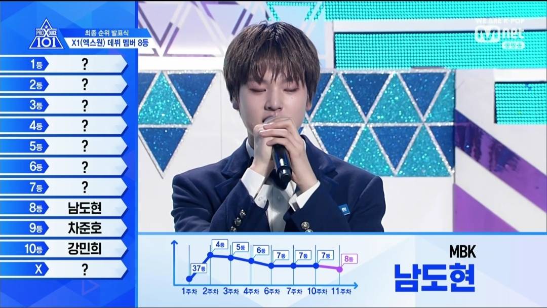 프로듀스X101 데뷔조 엑스원 6위~10위 - 인스티즈(instiz) 이슈 카테고리
