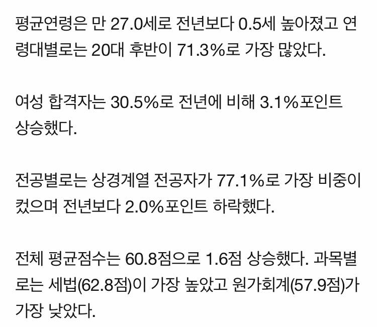 19년 CPA 최종합격자 1,009명 (최연소 만21세) - 인스티즈(instiz) 이슈 카테고리