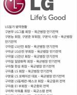 너무나 다른 LG, 삼성 - 인스티즈(instiz) 이슈 카테고리