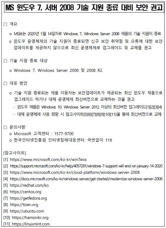 2020년 1월 Windows 7 서비스 종료 - 인스티즈(instiz) 이슈 카테고리