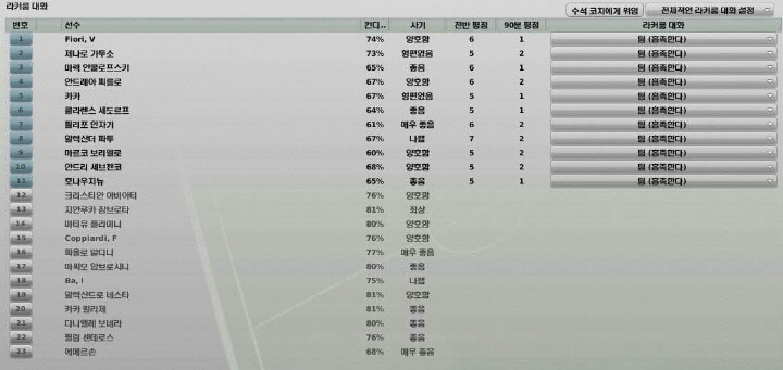 FM08이 희대의 명작인 이유.jpg - 인스티즈(instiz) 이슈 카테고리
