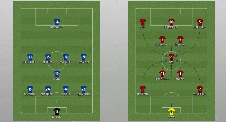 FM08이 희대의 명작인 이유.jpg - 인스티즈(instiz) 이슈 카테고리