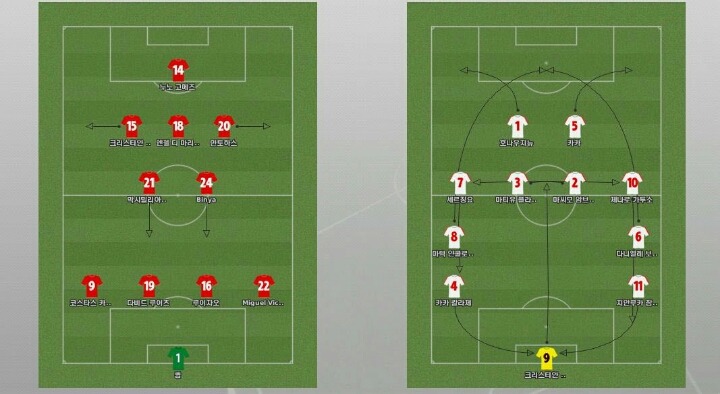 FM08이 희대의 명작인 이유.jpg - 인스티즈(instiz) 이슈 카테고리