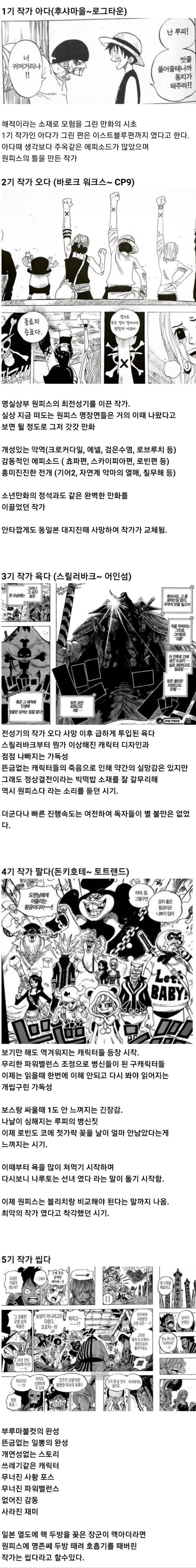 원피스 작가의 변천사.history - 인스티즈(instiz) 인티포털 카테고리