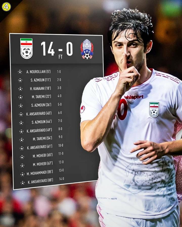 이란v캄보디아 경기 결과 - 인스티즈(instiz) 이슈 카테고리