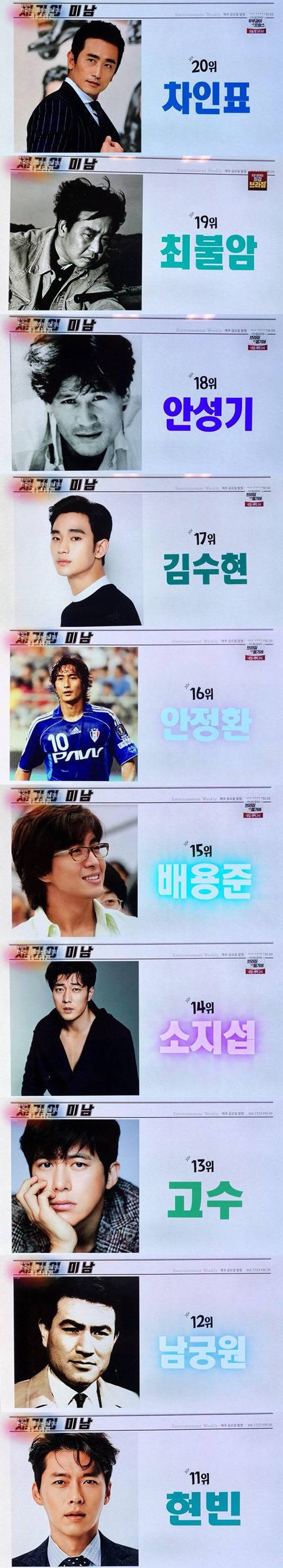 연예가중계에서 설문한 한국인이 사랑한 미남 순위 인스티즈 Instiz 이슈 카테고리